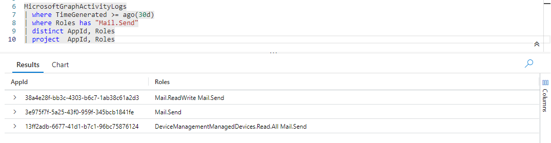 How to Restrict Microsoft Graph API Access to Mailboxes